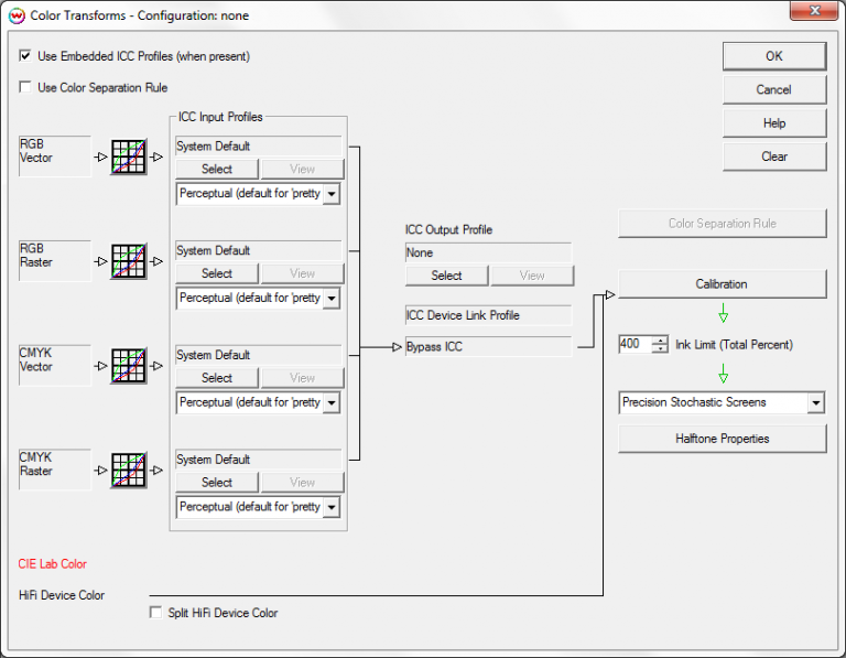 Profiling with PSS